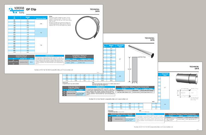 Technical Data Sheets: QF Ducting